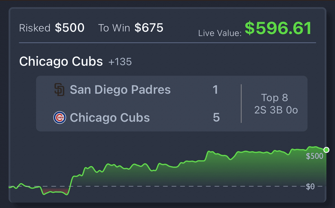 Juice Reel | The Best Sports Betting Tool
