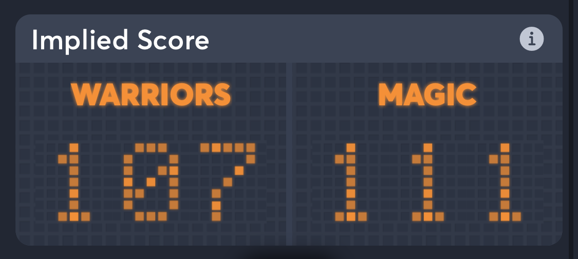 Warriors vs Magic: Prediction, Odds, Trends, Spread, etc. | Juice Reel