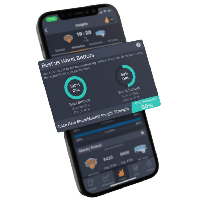 Sports Betting Tracker App: Sync Your Bets On One Mobile App