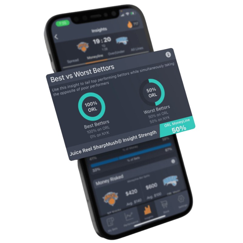 Sports Betting Tracker App: Sync Your Bets On One Mobile App