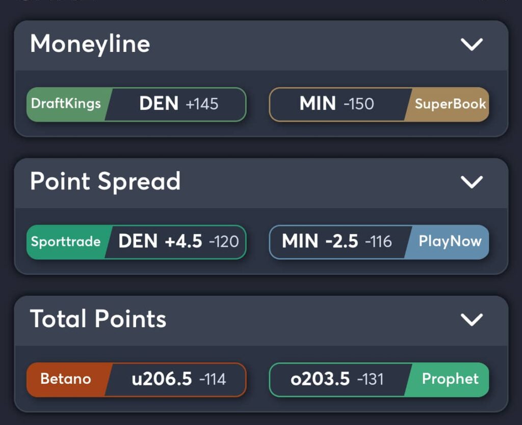 Timberwolves vs Nuggets: Best Odds, Trends, & Consensus Pick