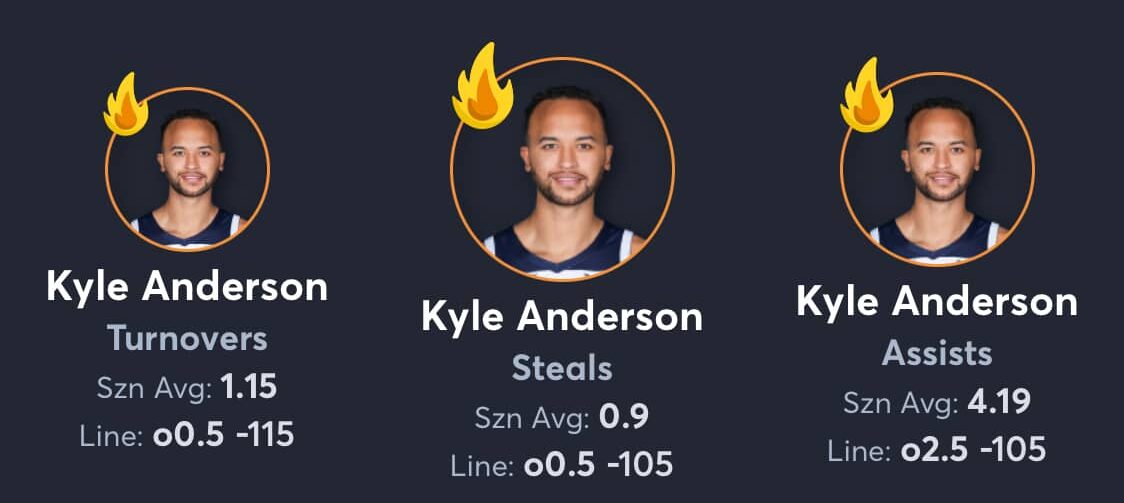 Timberwolves vs Nuggets: AI Player Props - Game 3