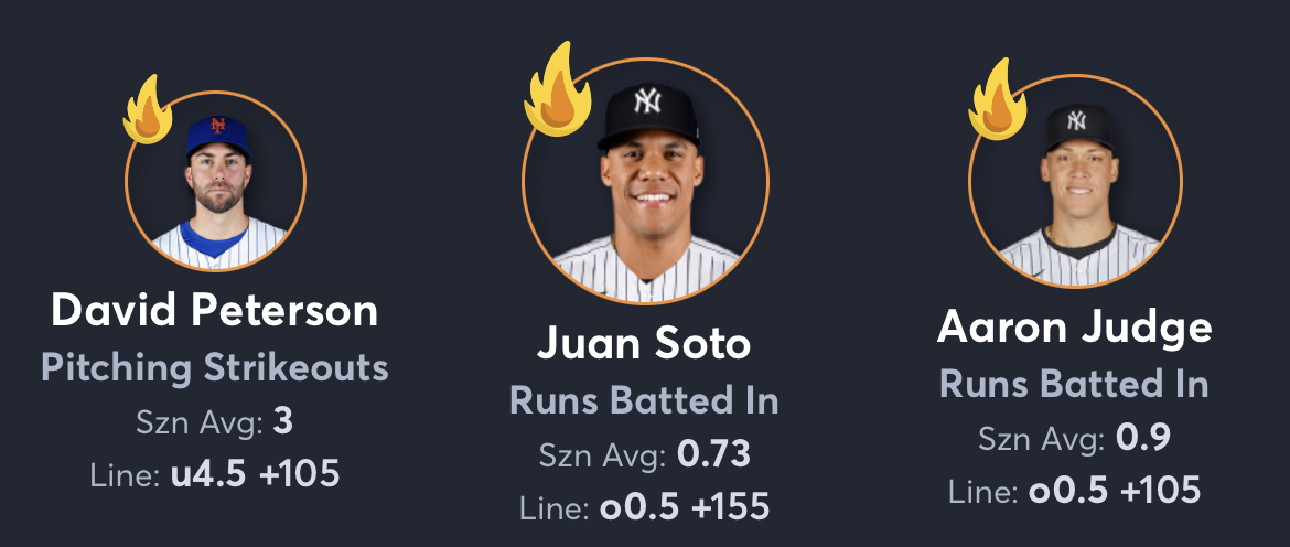 Yankees vs Mets: AI Player Prop Bets - AI MLB Props