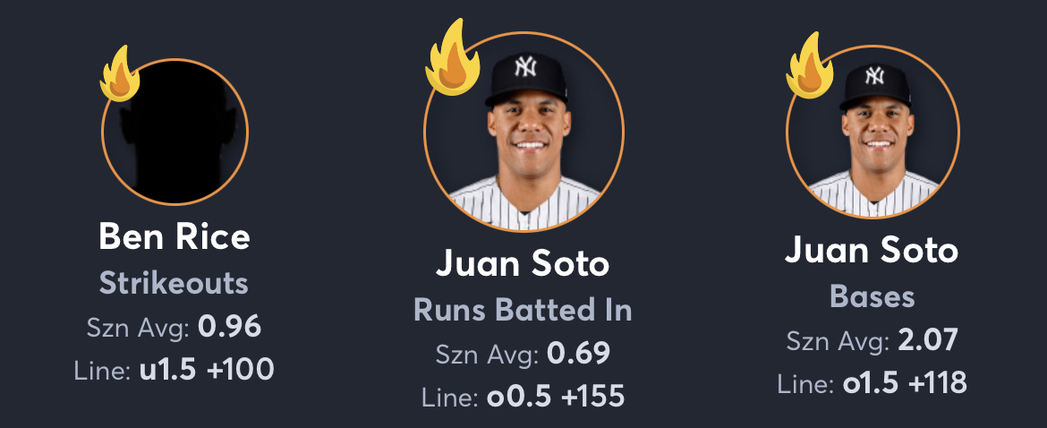 Rays vs Yankees: AI Player Props - MLB Player Props AI Rays vs Yankees: AI Player Props - MLB Player Props AI