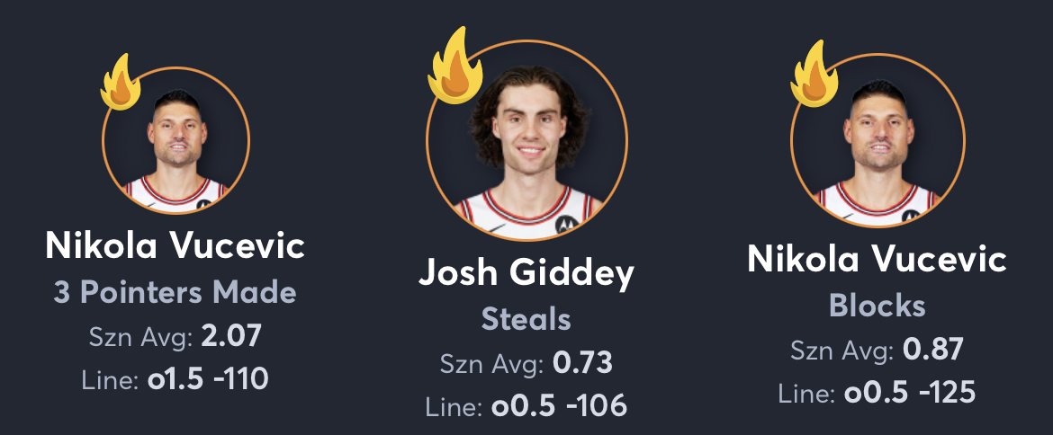 Bulls vs Bucks: AI Player Props - NBA Prop Bets