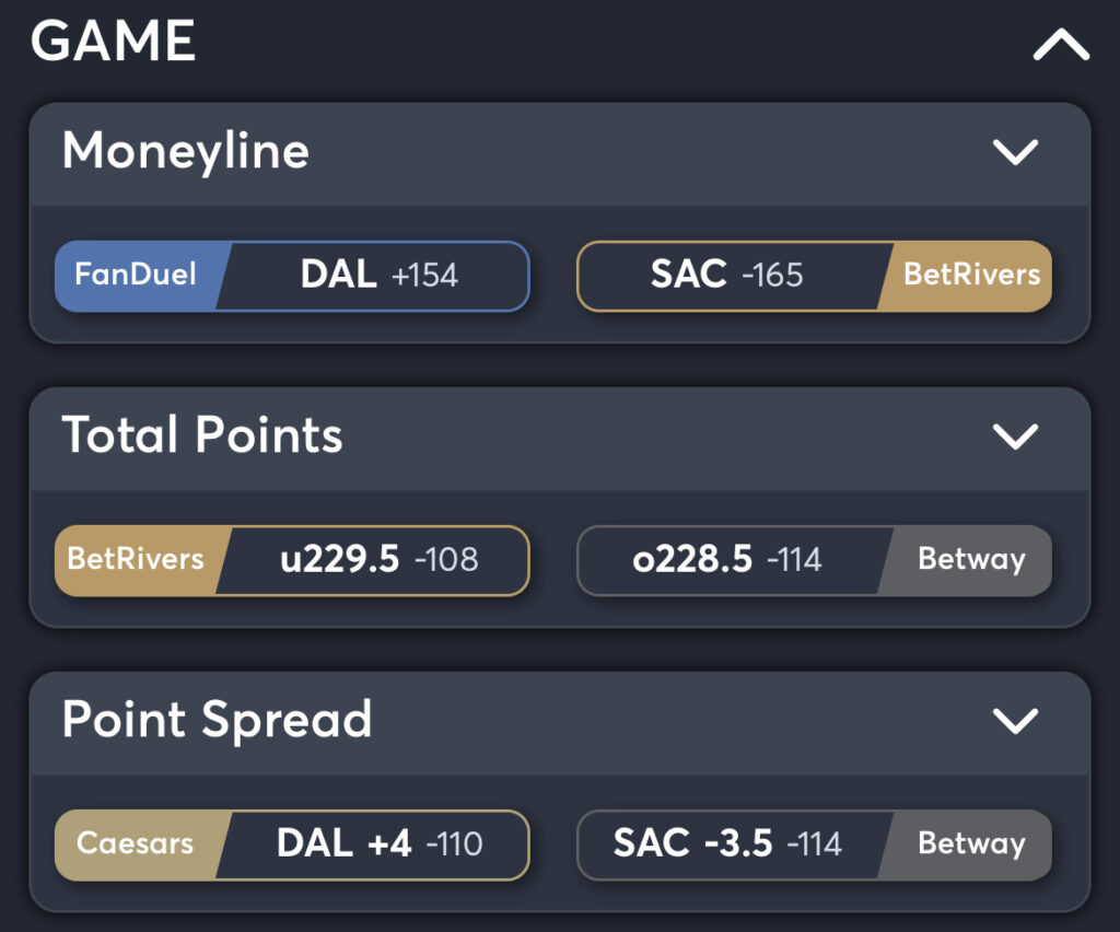 Mavericks vs Kings: Best Odds - NBA