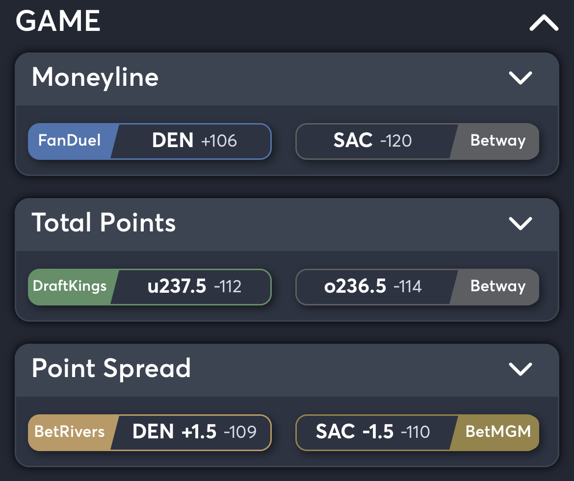 Nuggets vs Kings: Best Odds - NBA